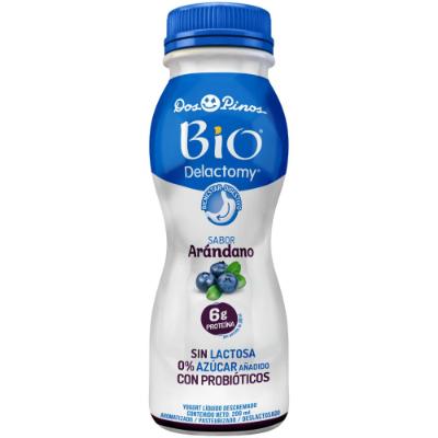 Categoría: Funcionales