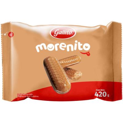 Categoría: Confites